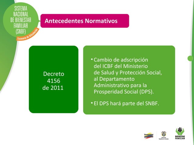 Sistema Nacional de Bienestar Familiar - SNBF | PPT