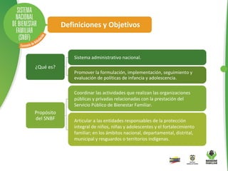 Sistema Nacional de Bienestar Familiar - SNBF | PPT
