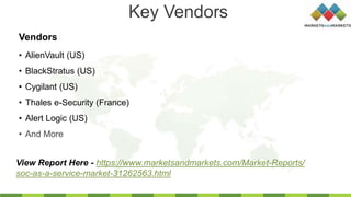 Ppt soc as a service market | PPTX