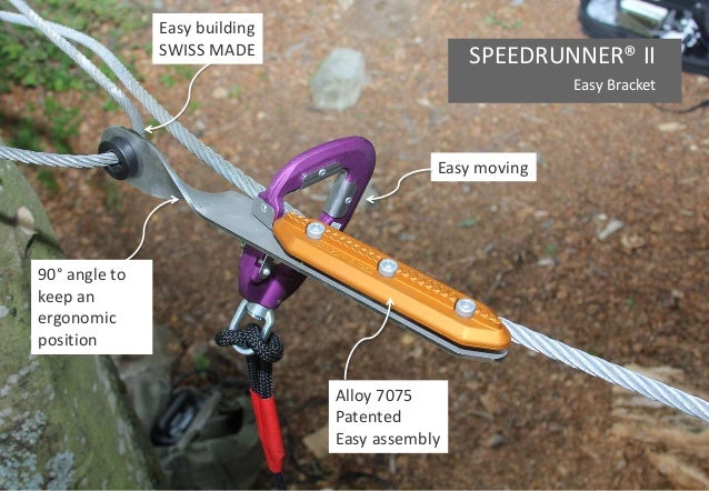 Continuous Belay System Speedrunner by Kanopeo, Switzerland