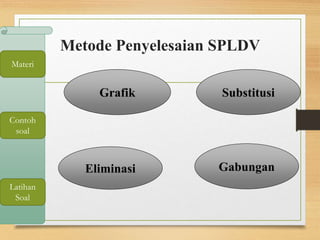 ppt-spldv.pptx