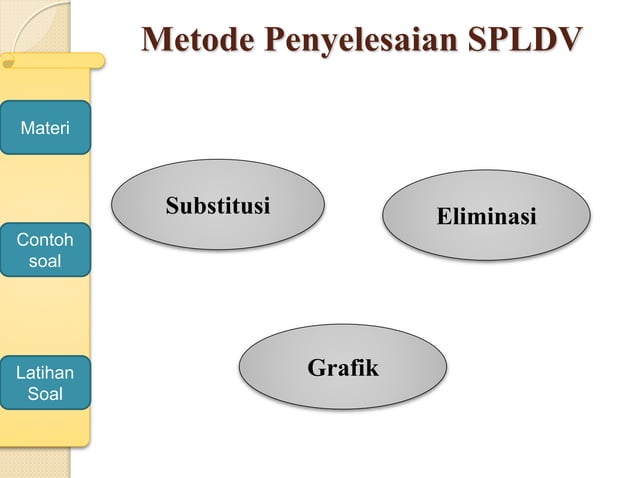 ppt-spldv2.pptx