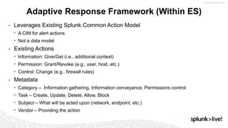 SplunkLive! Frankfurt 2018 - Use Splunk for Incident Response ...