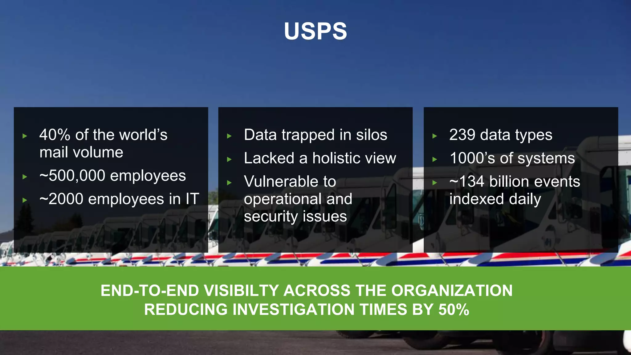 Machine Data 101: Turning Data Into Insight | PPT