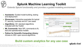 Get more from your Machine Data with Splunk AI and ML | PDF
