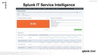 Get more from your Machine Data with Splunk AI and ML | PPT