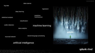 Get more from your Machine Data with Splunk AI and ML | PDF