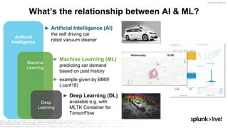 Get more from your Machine Data with Splunk AI and ML | PPT