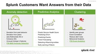 Get more from your Machine Date with Splunk AI and ML | PDF