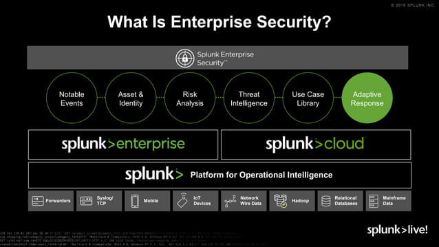 Splunk Enterprise Security Pptx