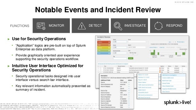 Splunk enterprise siem - caqweweed