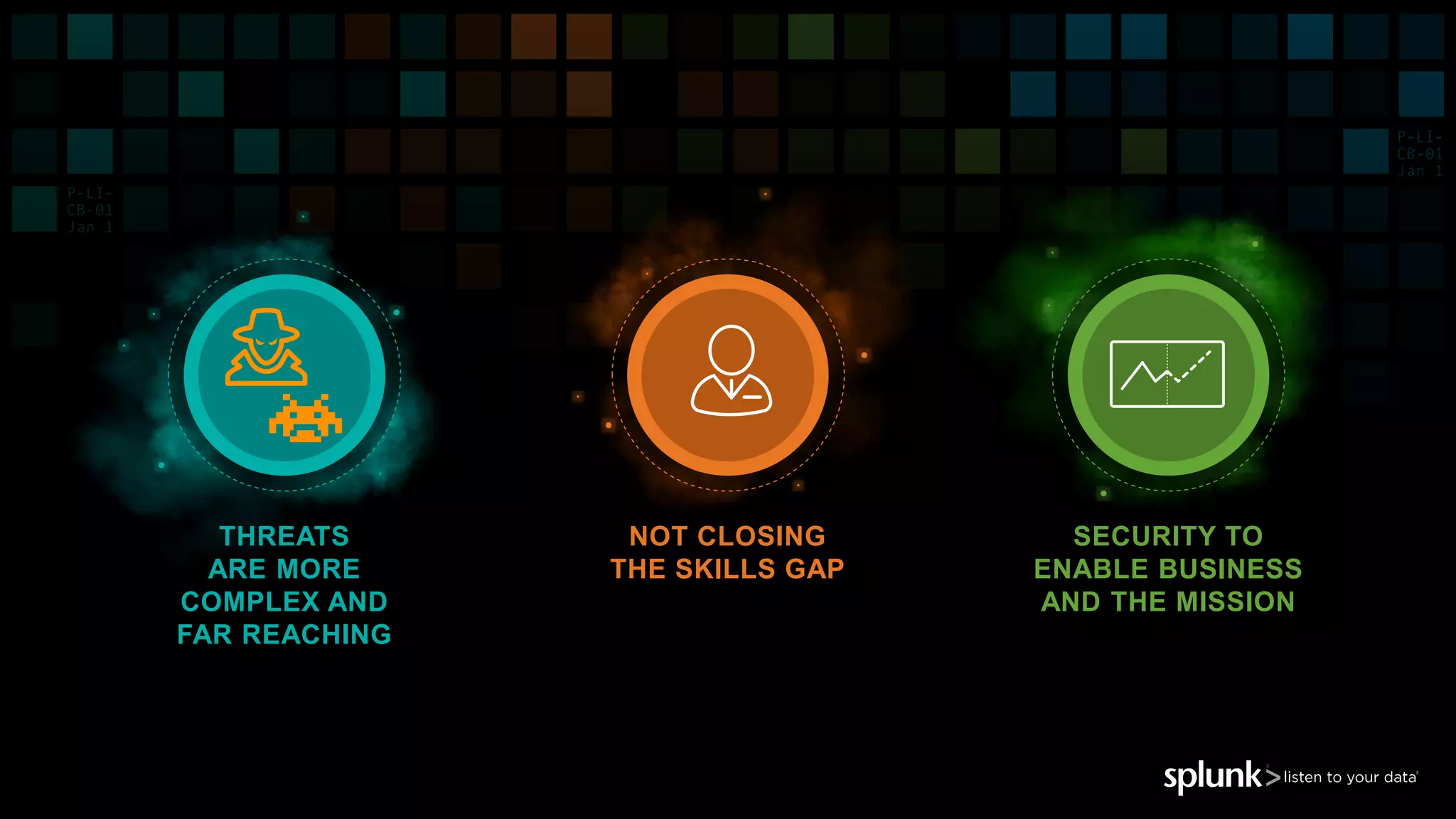 Exploring Frameworks of Splunk Enterprise Security | PPTX