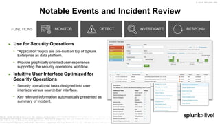 Exploring Frameworks of Splunk Enterprise Security | PPTX