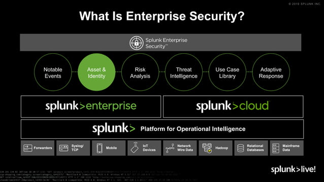 Exploring Frameworks of Splunk Enterprise Security | PPTX