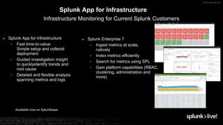 Abenteuer bei Monitoring und Troubleshooting | PPT