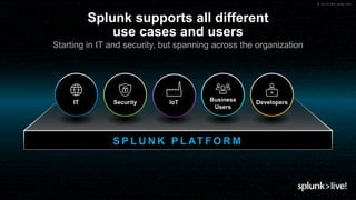 Turning Data into Business outcomes | PPT