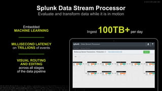 Turning Data into Business outcomes | PPT