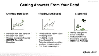 Vorausschauendes, proaktives und collaboratives Machine Learning mit ...