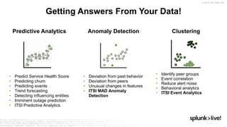 Predictive, Proactive, and Collaborative ML with iT Service ...