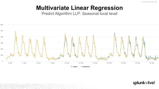 Predictive, Proactive, and Collaborative ML with iT Service ...