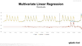Predictive, Proactive, and Collaborative ML with iT Service ...