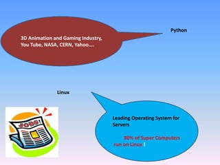 AWARENESS PROGRAMME ON SPOKEN TUTORIALS | PPTX