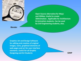 AWARENESS PROGRAMME ON SPOKEN TUTORIALS | PPTX