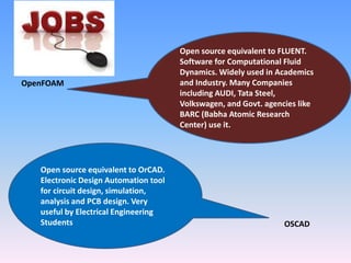 AWARENESS PROGRAMME ON SPOKEN TUTORIALS | PPTX