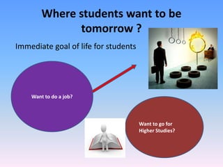 AWARENESS PROGRAMME ON SPOKEN TUTORIALS | PPTX