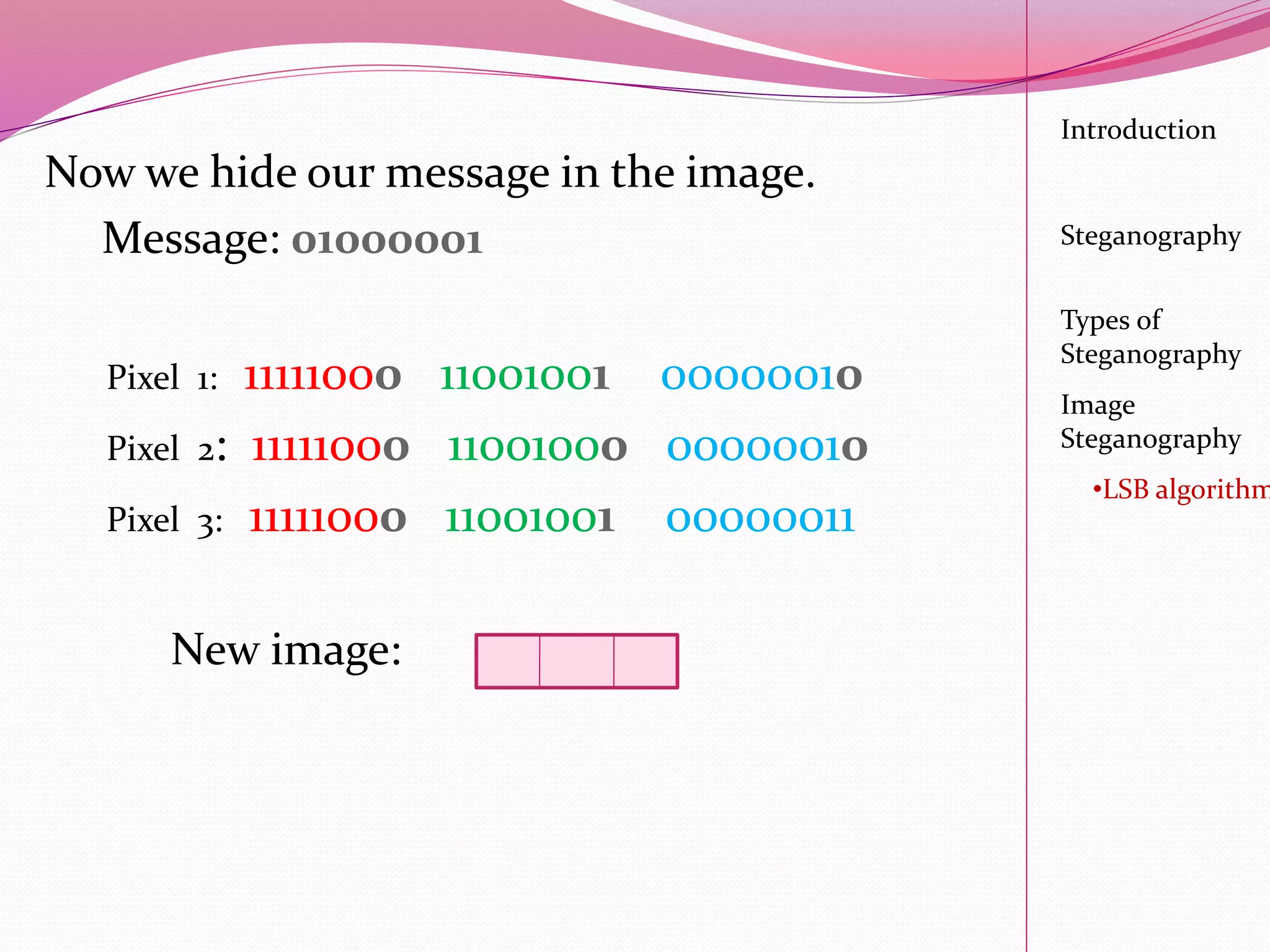 Image Steganography using LSB | PPTX