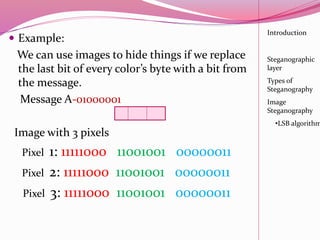 Image Steganography using LSB | PPTX