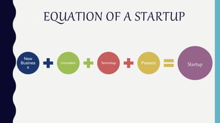 Ppt startup | PPTX