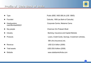 Ppt State Bank Group 1226349742695851 9 | PPT