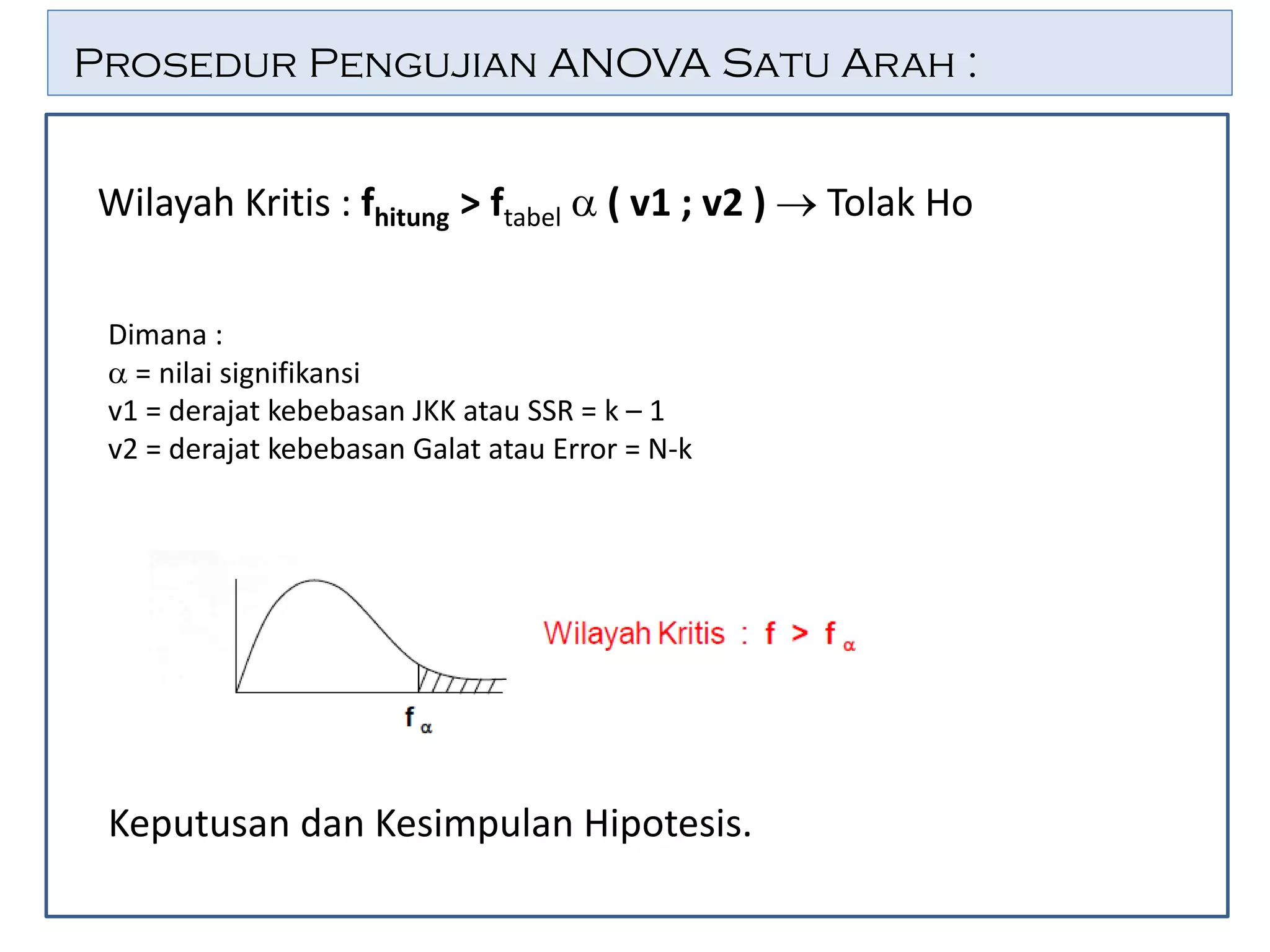 ppt-statistik-dan-data-analisis-pertemuan-ke-8-anova.pdf