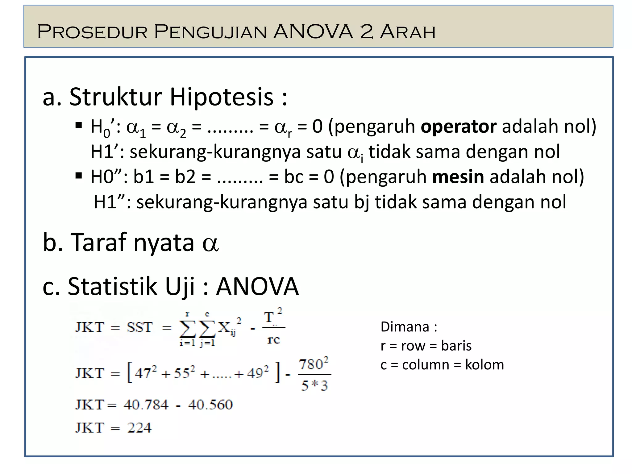 ppt-statistik-dan-data-analisis-pertemuan-ke-8-anova.pdf
