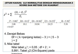 ppt-statistik-dan-data-analisis-pertemuan-ke-9-uji-normalitas-dan ...