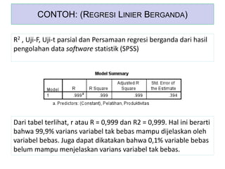 ppt-statistik-pertemuan-minggu-ke-11-pengujian-hipotesis-regresi-linier ...