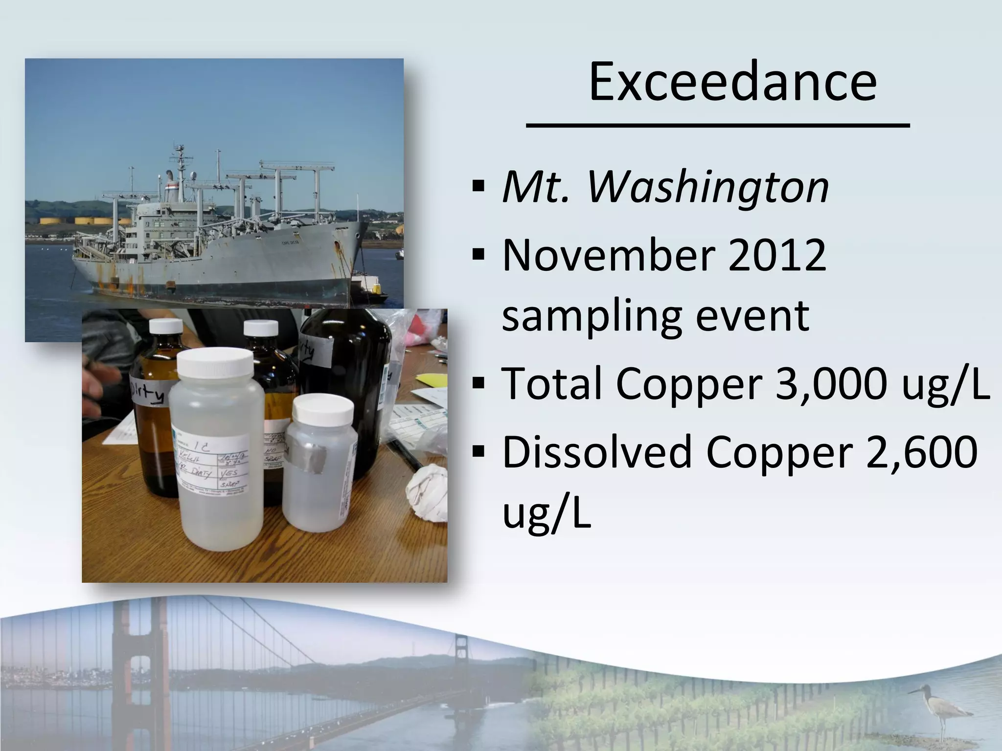 Copper Source Tracking Using X-Ray Fluorescence and Custom Stormwater ...