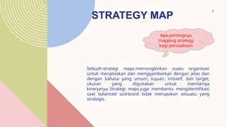 PPT-Strategy-Map MANAGEMENT ACCOUNTING.pptx
