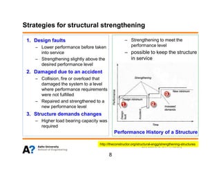 PPT-Strengthening of building structure-Aalto University School of ...