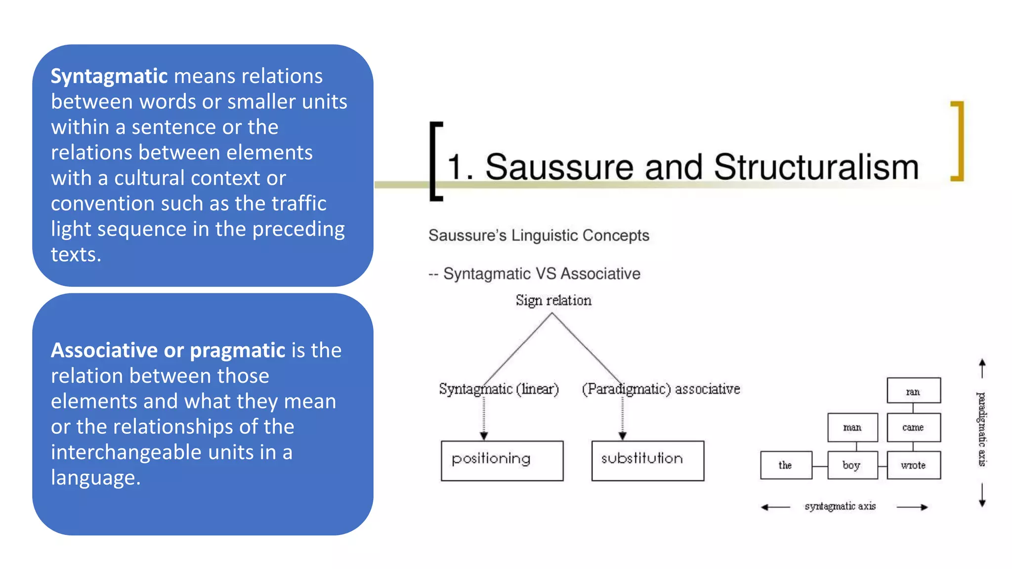 Structuralism in Education (Wilhelm Wundt, Edward Titchener, Claude ...