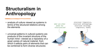 Structuralism in Education (Wilhelm Wundt, Edward Titchener, Claude ...