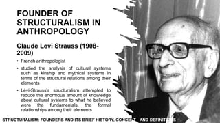 Structuralism in Education (Wilhelm Wundt, Edward Titchener, Claude ...