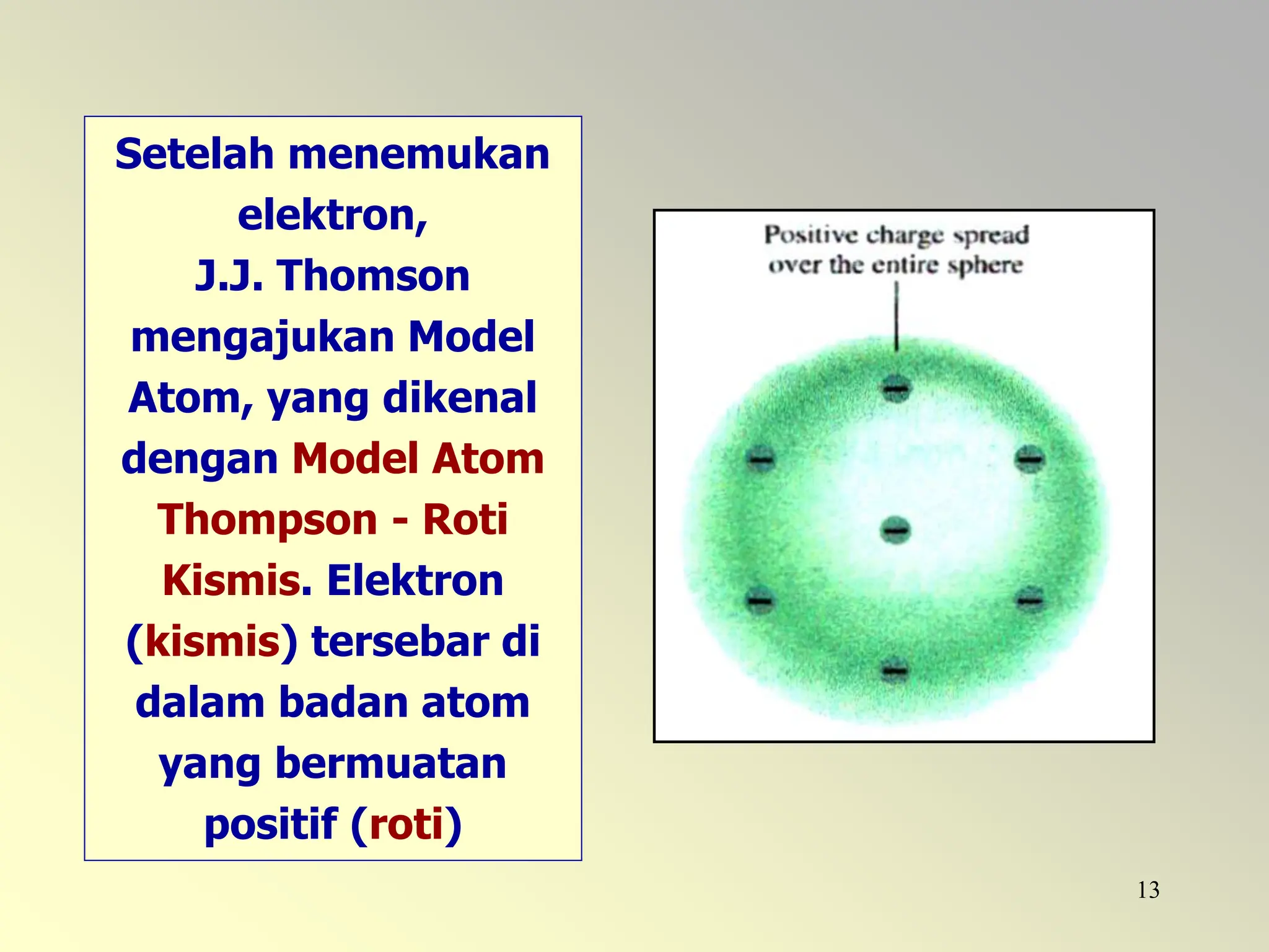 PPT. Struktur Atom Sistem Periodik Unsur | PPT
