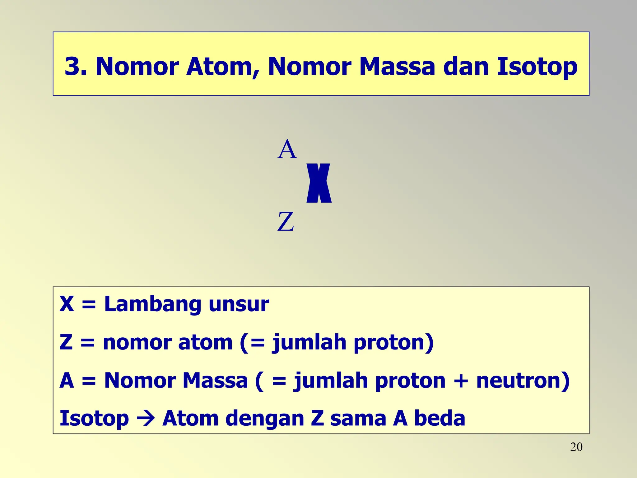 PPT. Struktur Atom Sistem Periodik Unsur | PPT