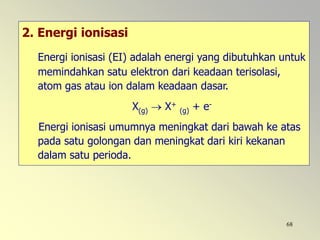 PPT. Struktur Atom Sistem Periodik Unsur | PPT