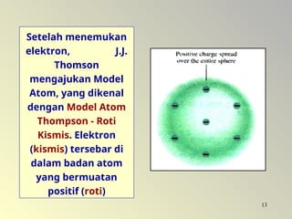 PPT-Struktur-Atom-dan-Sistem-Periodik-Unsur.ppt