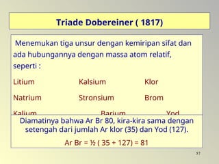 PPT-Struktur-Atom-dan-Sistem-Periodik-Unsur.ppt