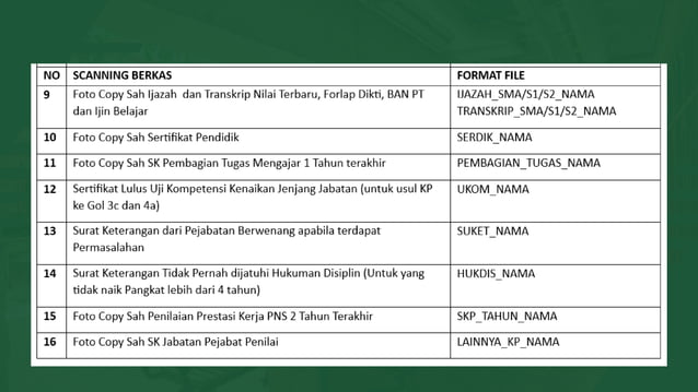 PPT - Sub Bagian Kepegawaian dan Umum.pptx