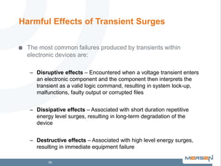 PPT-Surge-Protection-Technical-Background-and-Basics-Presentation_1 (1).ppt